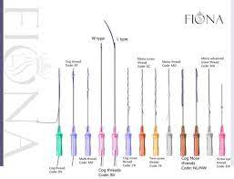 FIONA COG PDO Threads / Fishbone - various sizes (10 pcs) – Cosmetic ...